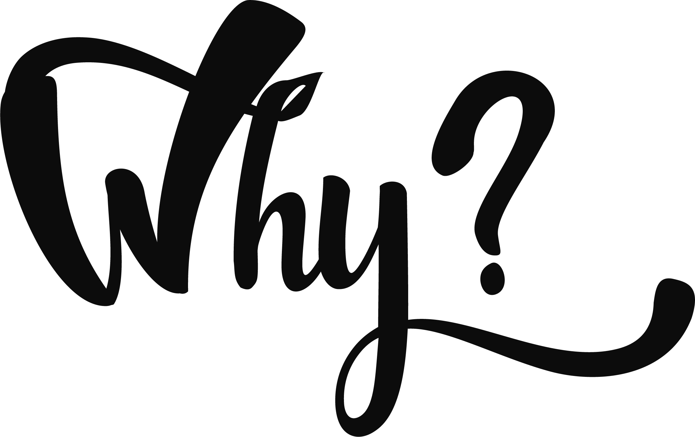Preguntas Frecuentes-FAQ | Why? – Whybcn
